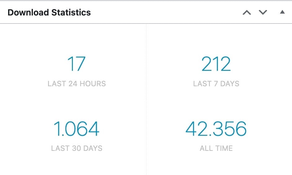 42,000 Downloads - FM Starter